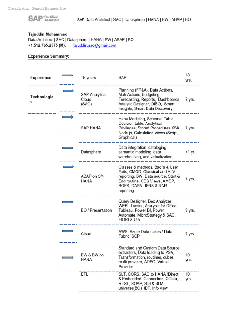 Data Architect | TAj 3 | PDF | Information Retrieval | Computer Science