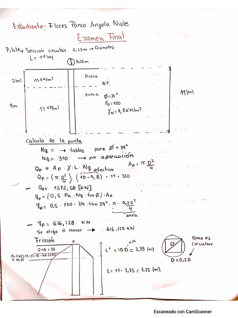 FUNDACIONES Ex Fin Nico | PDF