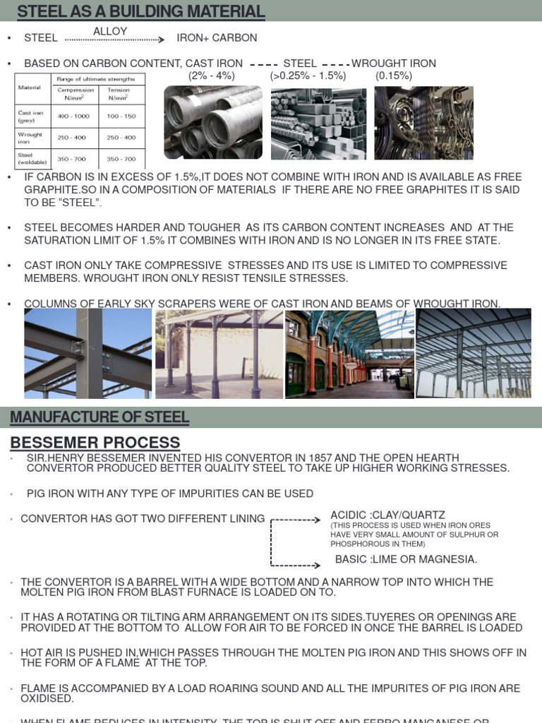 Steel as a Building Material Overview | PDF | Beam (Structure) | Iron