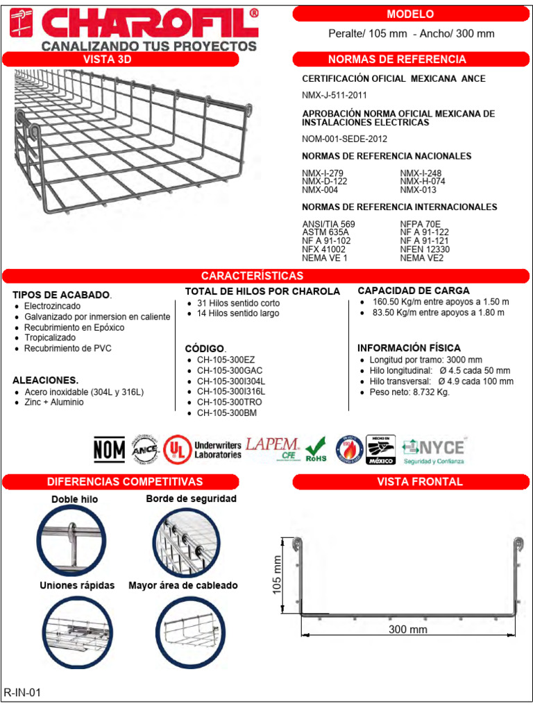 CHAROFIL_105_300_2021 | PDF | Materiales de construcción | Materiales