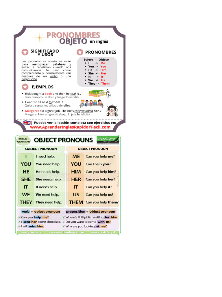Object Pronouns 1 Eso | PDF