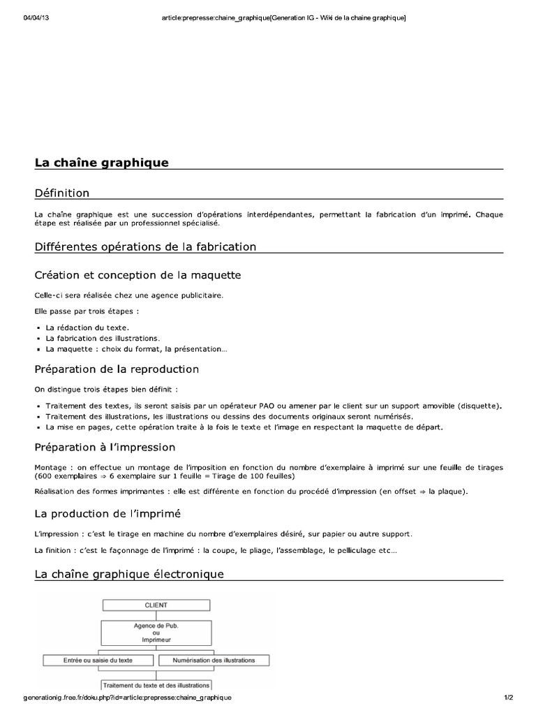 1 La Chaîne Graphique | PDF