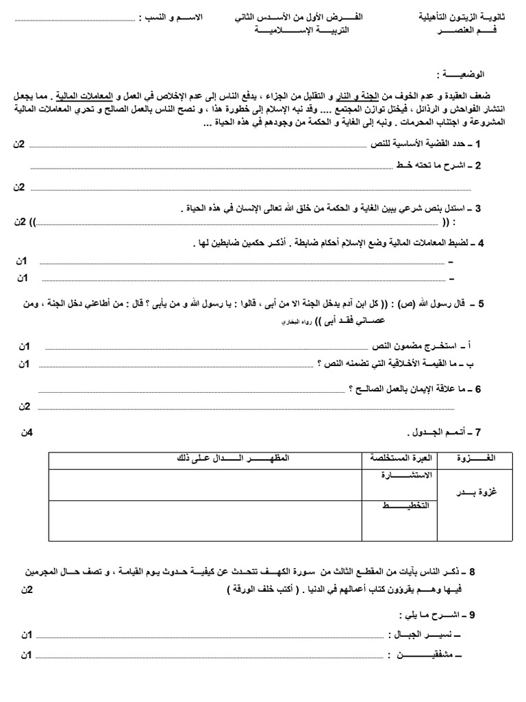 Devoir 2 Palier 1 Educ Islam 2trim Tronc Com | PDF