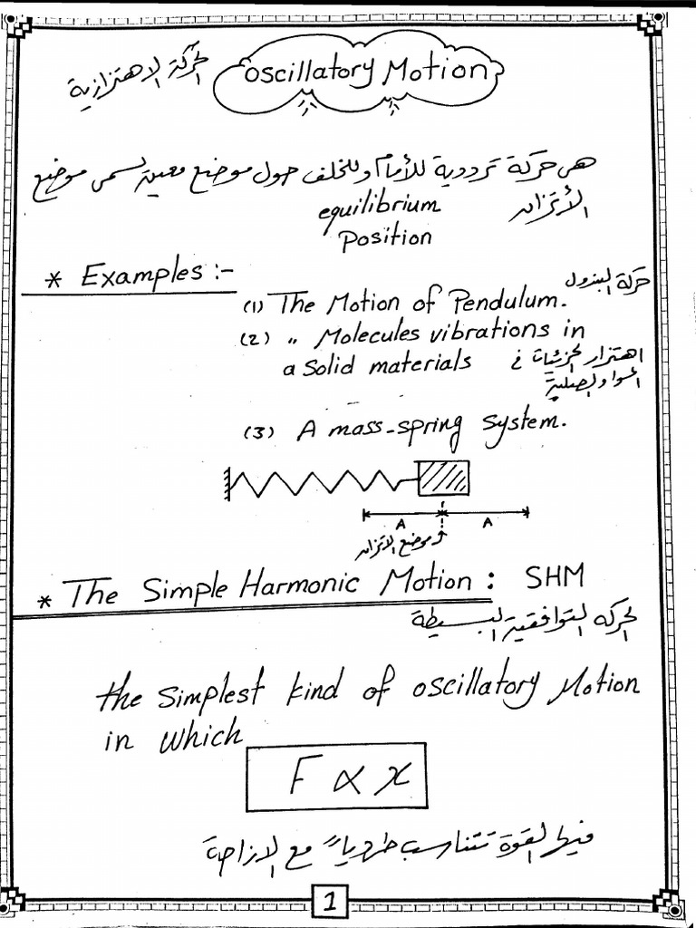 Zag Prep Simple Harmonic Motion SHM | PDF