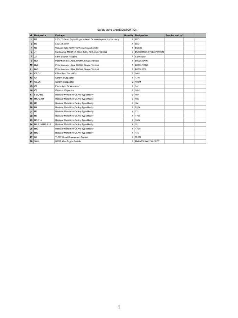 Safety Valve BOM | Download Free PDF | Electromagnetism | Electric Power