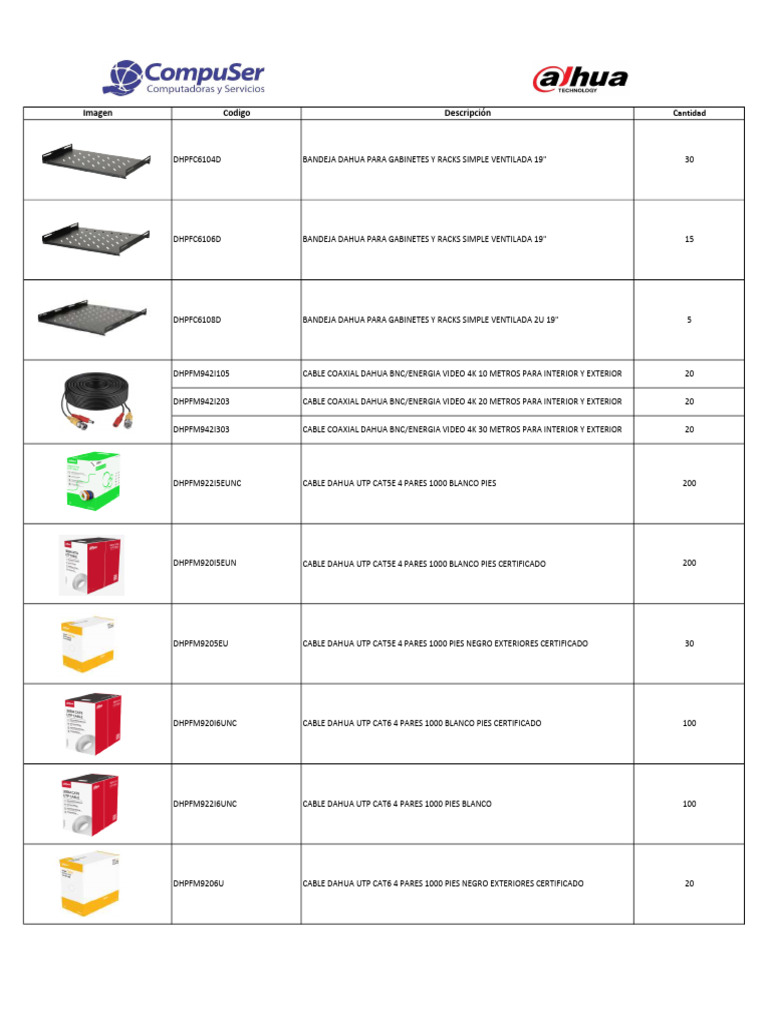 Catalogo Dahua Compuser 02-06-23 | PDF | Ingeniería Electrónica ...