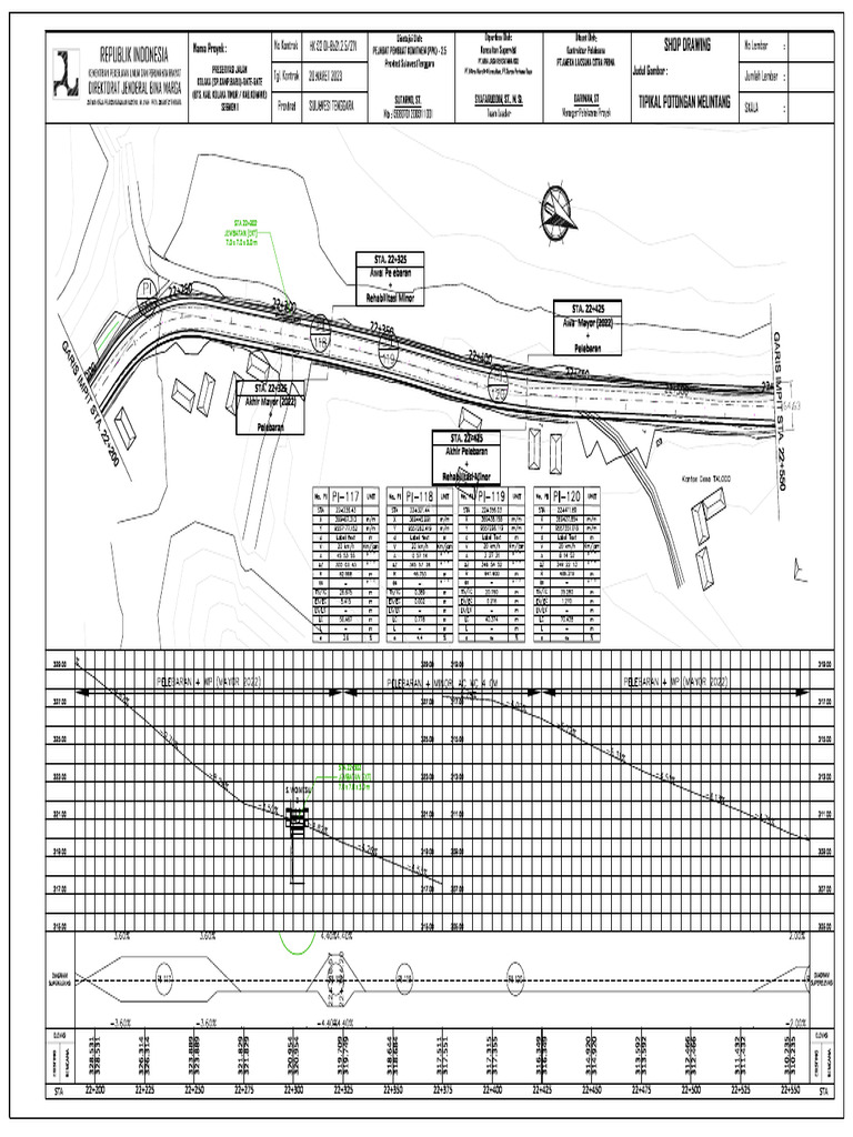 Gambar Talud 01 | PDF