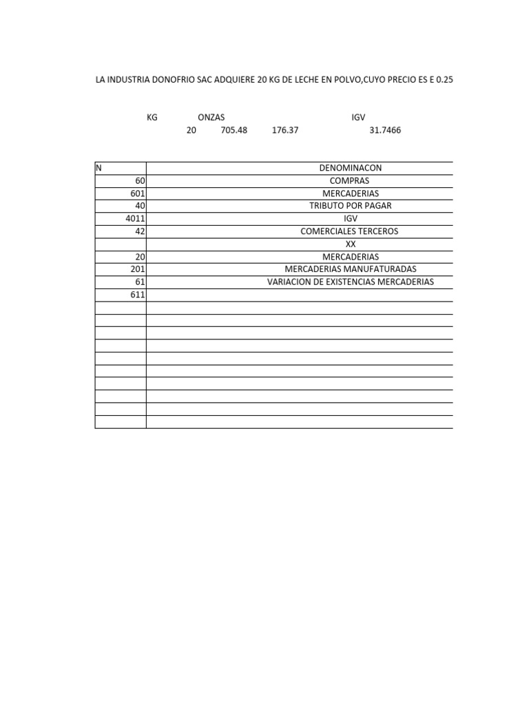 Asientos Contables | PDF