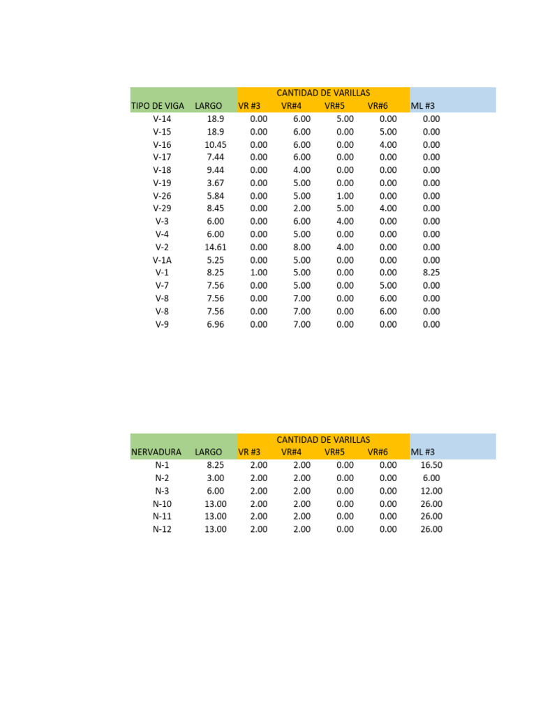 Calculo De Acero Vigas Pdf