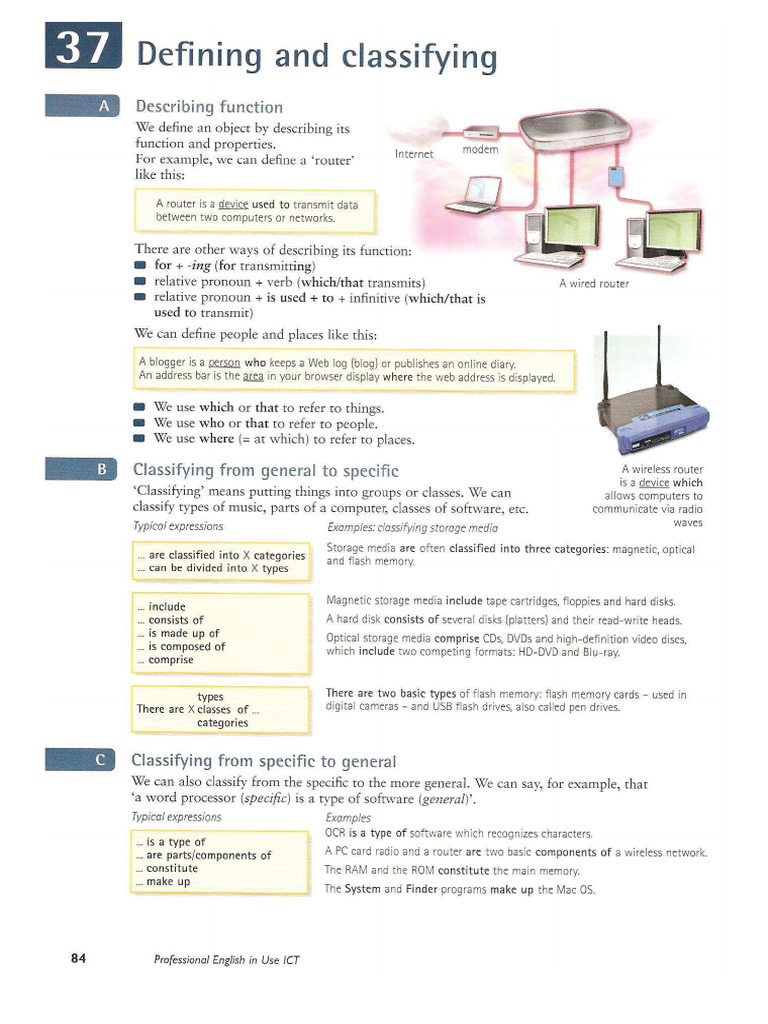 06 Textbook 2 - Professional English in Use ICT | PDF