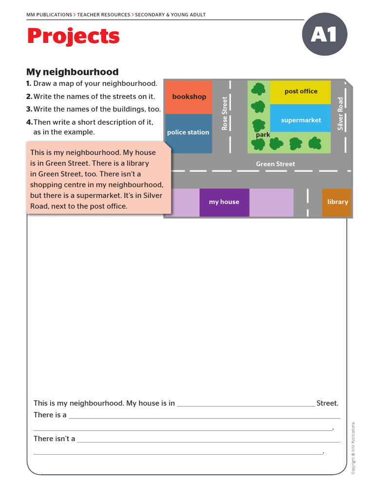 Mapping My Neighbourhood Project | PDF