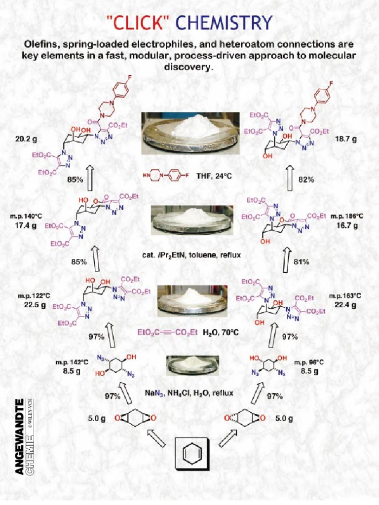 Click Chemistry | PDF | Chemical Reactions | Alkene
