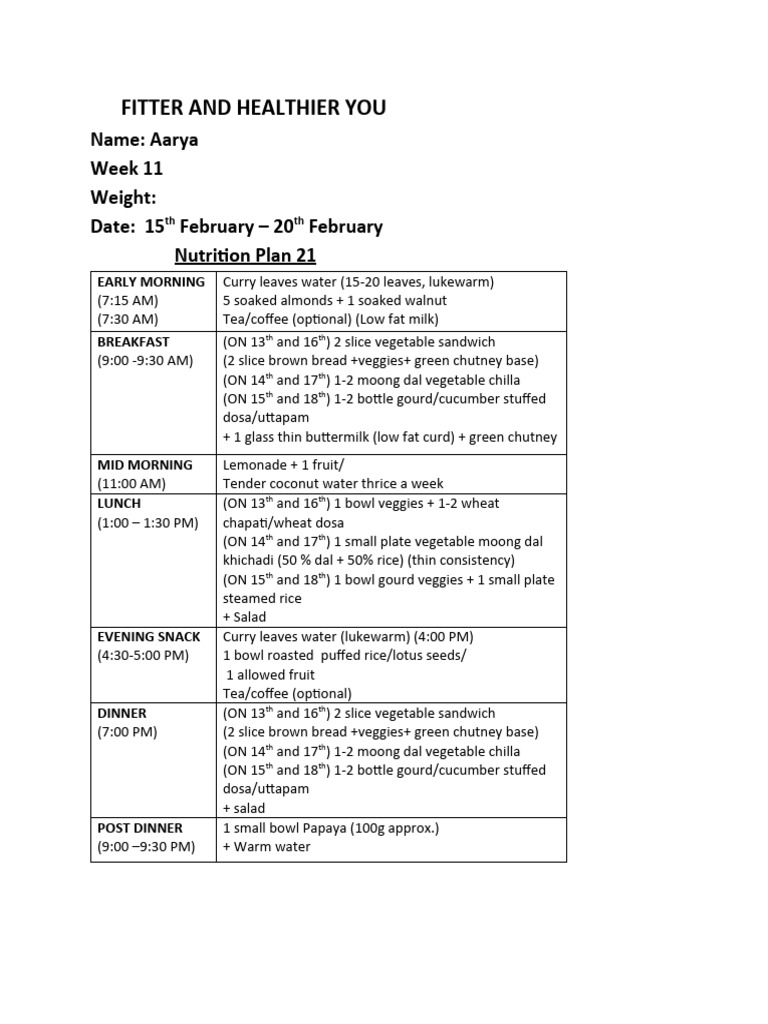 Aarya Week 11 Day Wise Plan | PDF