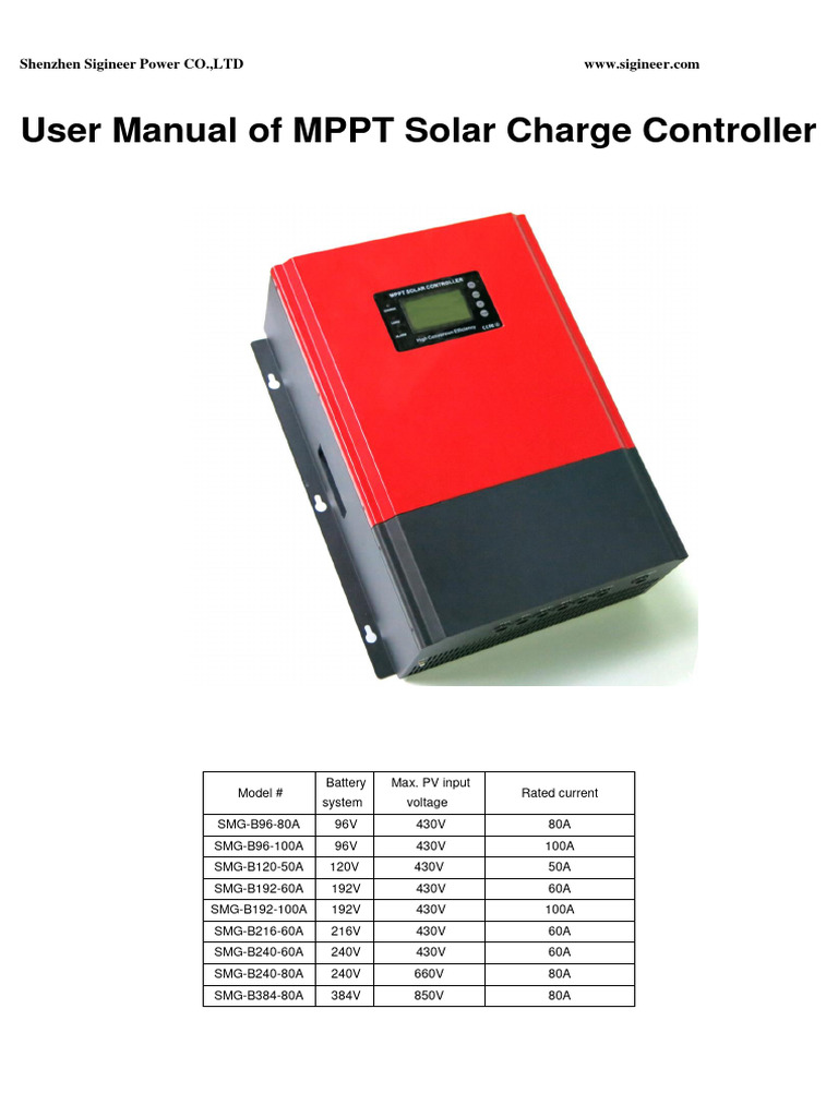 High Voltage 96V 120V 192V 216V 240V 384V MPPT Solar Charge Controller ...