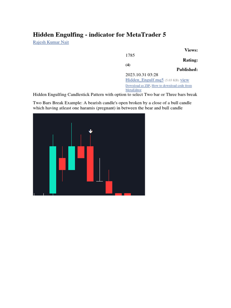 mq4 04 05 5601 | PDF | Private Sector | Investing
