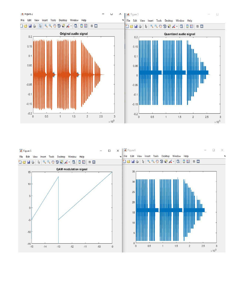 QAM Using Matlab | PDF