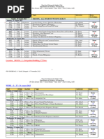 Joel-Cohen vs. Pfannenstiel Incision Study | PDF | Caesarean Section ...