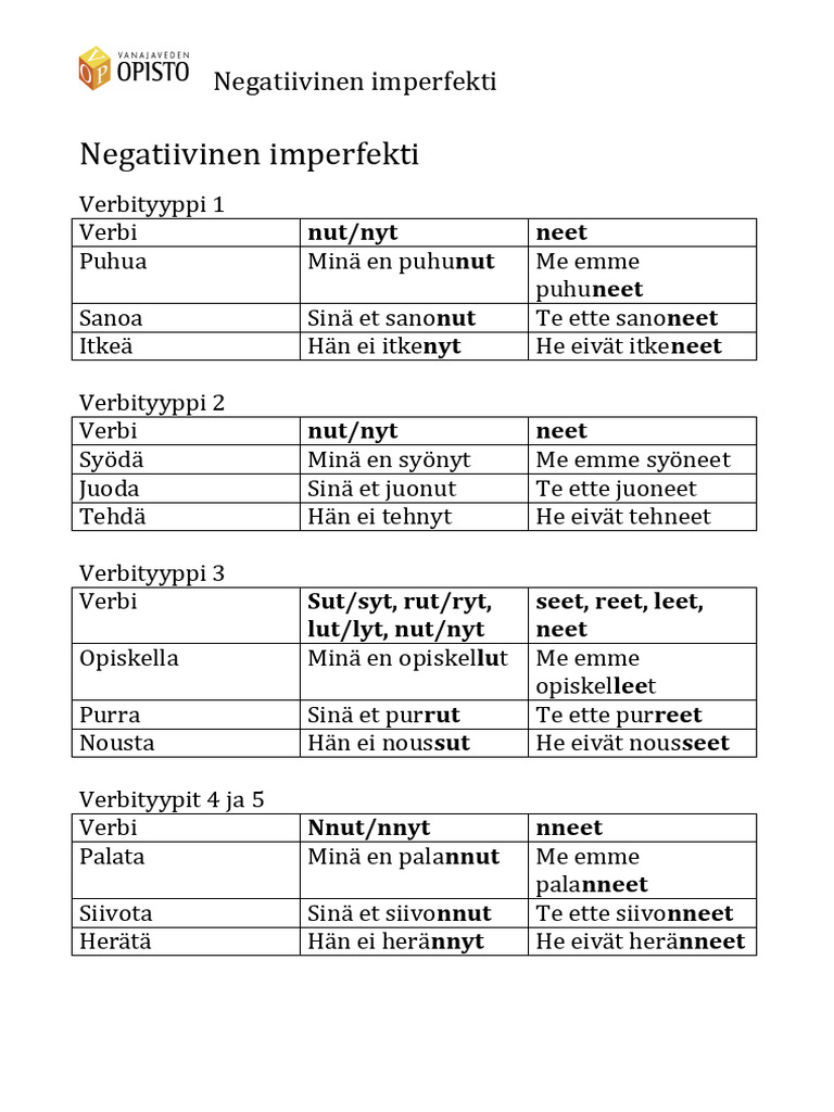 Negatiivinen Imperfekti | PDF