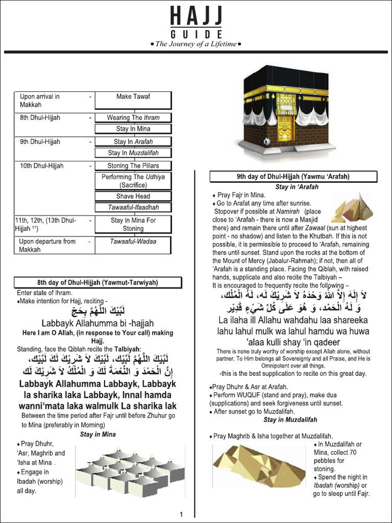 Stoning the Jamarahs: A Hajj Guide | PDF