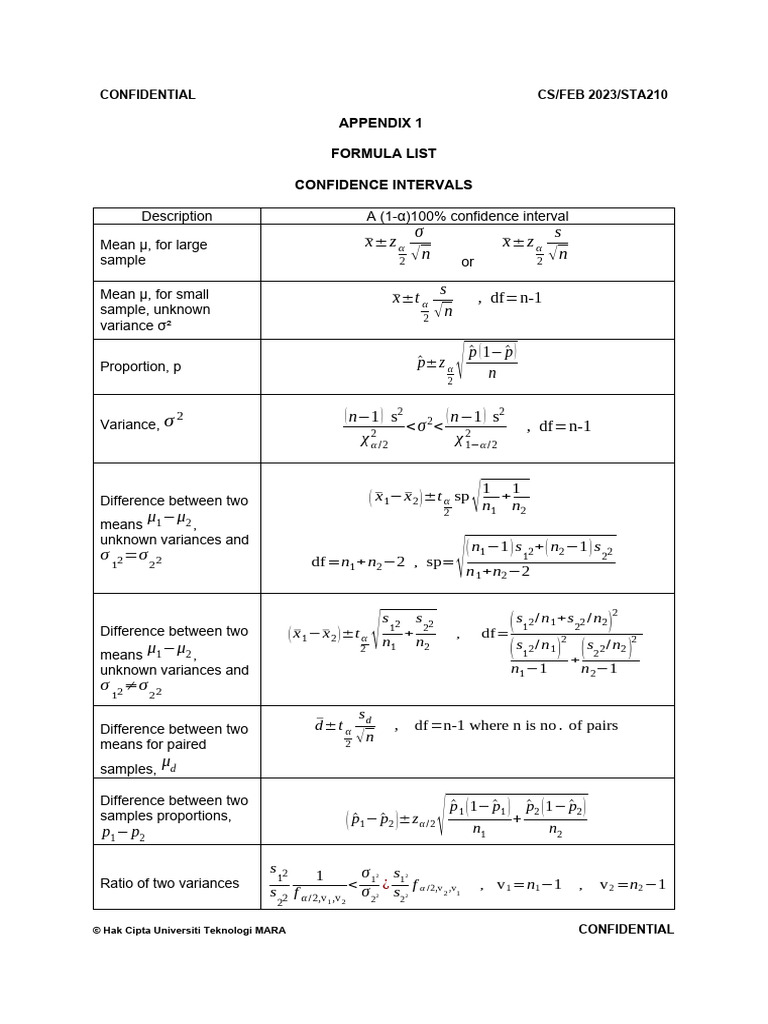 Appendix | PDF | Statistical Theory | Statistics Appendix | PDF | Statistical Theory | Statistics