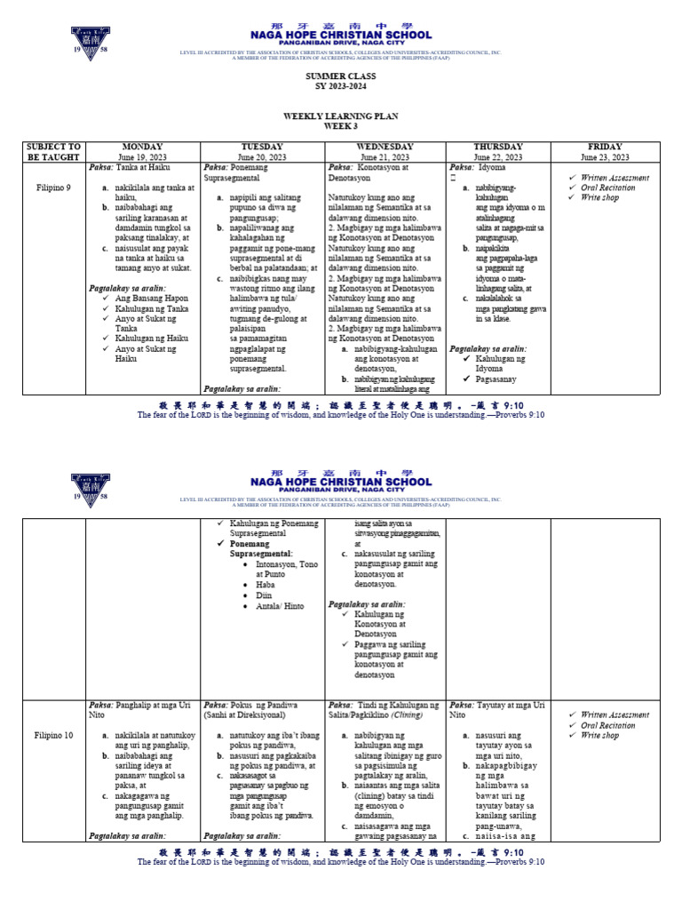 Week 3 LP Filipino | PDF