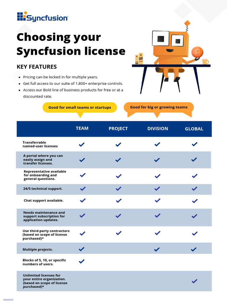 License Comparison | PDF | License | Application Software