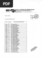 Cerere Programare Concediu 2024 - 2025 | PDF