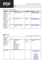 c1 MS PAINT Assignment | PDF | Drawing | Computing