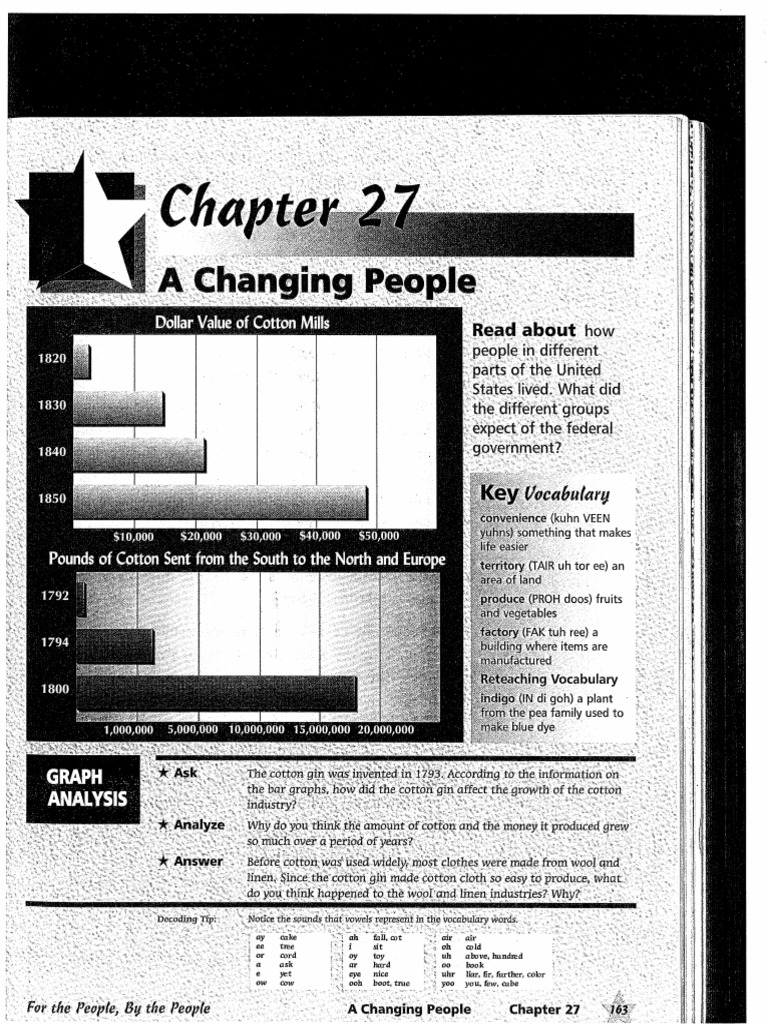 US Chapter 27 | PDF