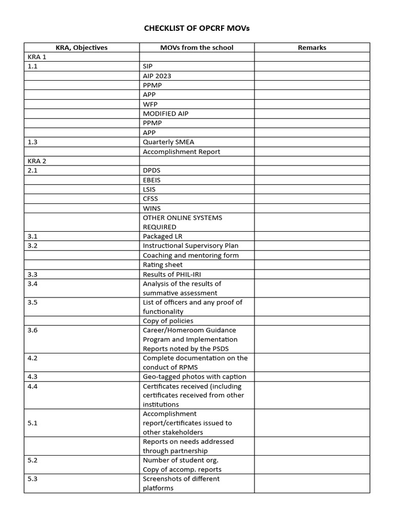 CHECKLIST OF OPCRF MOVs | PDF CHECKLIST OF OPCRF MOVs | PDF