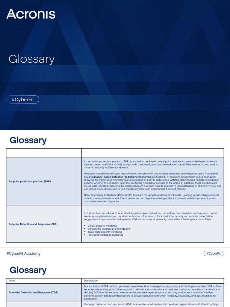 Acronis Cyberfit Cloud Tech Associate Advanced Security With Edr 2023 Glossary Pdf Security