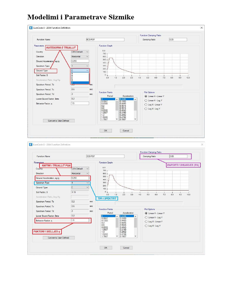 Leksion Nr.6 | PDF | Applied And Interdisciplinary Physics | Mechanics