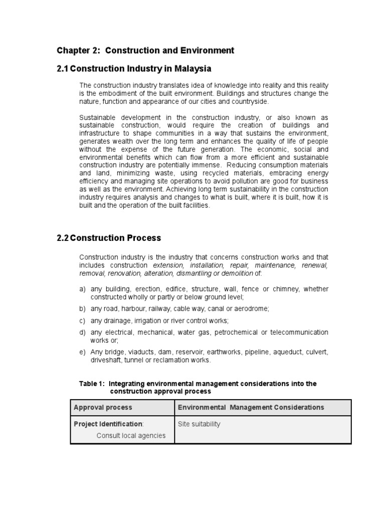 Chapter 2: Construction and Environment 2.1construction Industry in ...