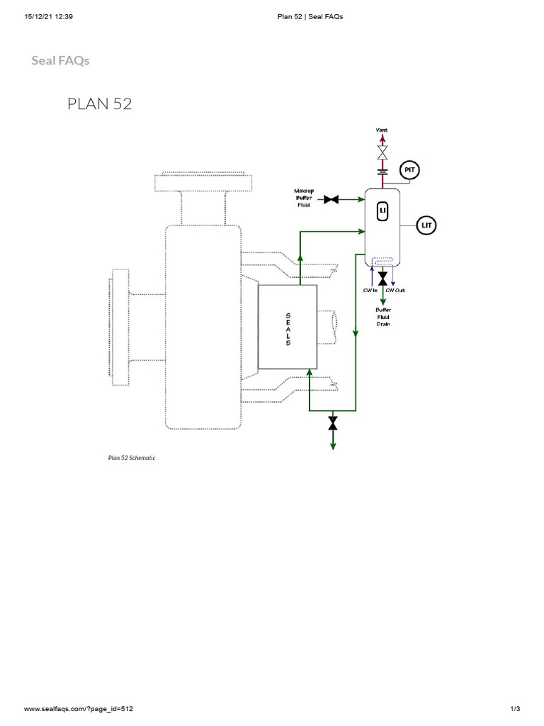 API Plan 52 - Seal | PDF | Leak | Petroleum Reservoir
