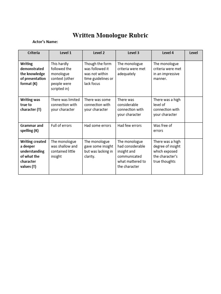 Monologue Written Rubric | PDF | Language Arts & Discipline | General ...