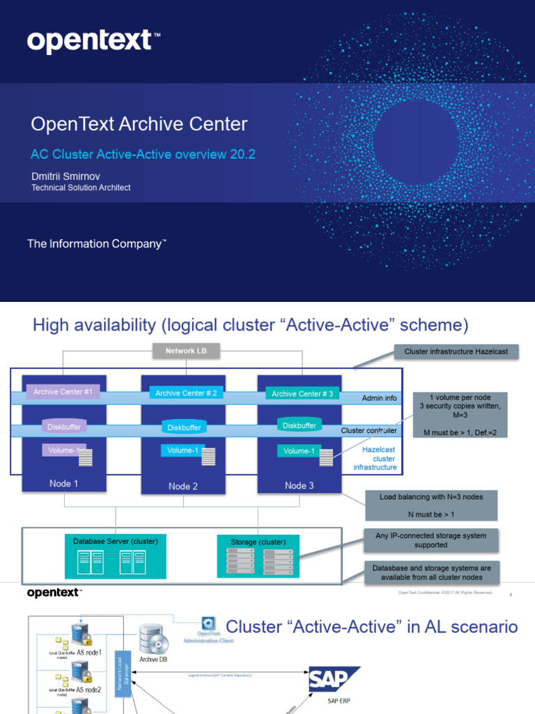 OpenText Archive Center Active-Active Overview | PDF | Computer Cluster ...