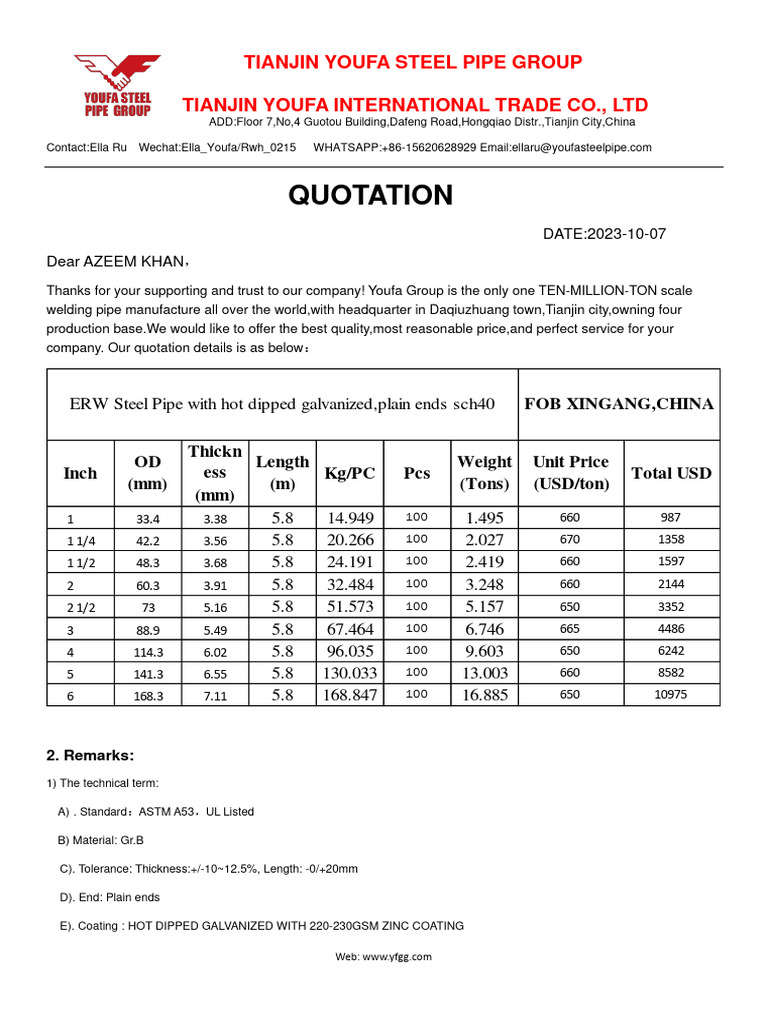 Steel Pipe Quotation - Youfa Group | PDF | Building Engineering | Metals
