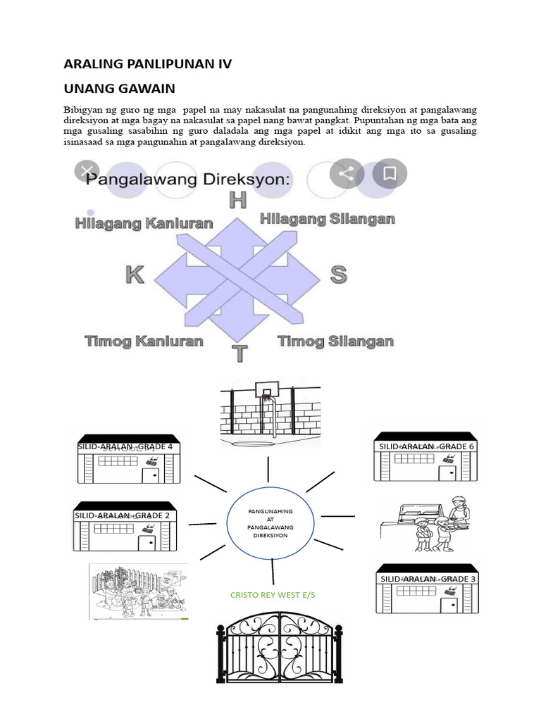 Araling Panlipunan Iv Performance Task | PDF