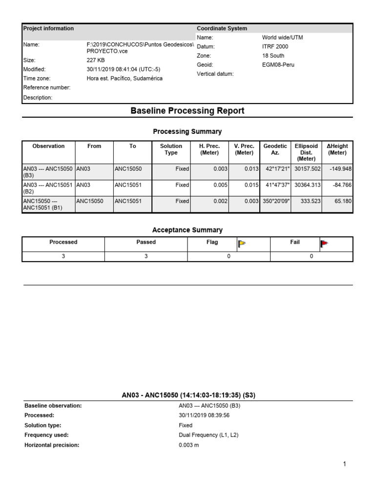 Baseline Processing Report Zona 18 EP | PDF | Latitude | Antenna (Radio)
