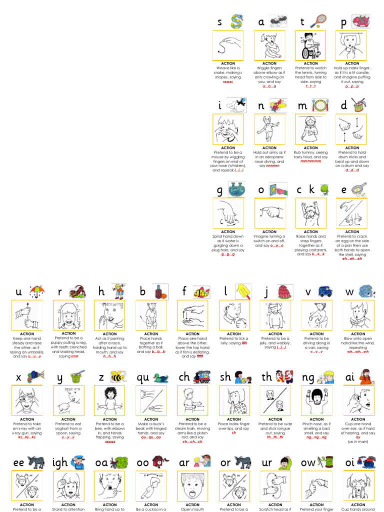 WP Contentuploadssites9202102Jolly Phonics Action Booklet12857.PDF 99 ...