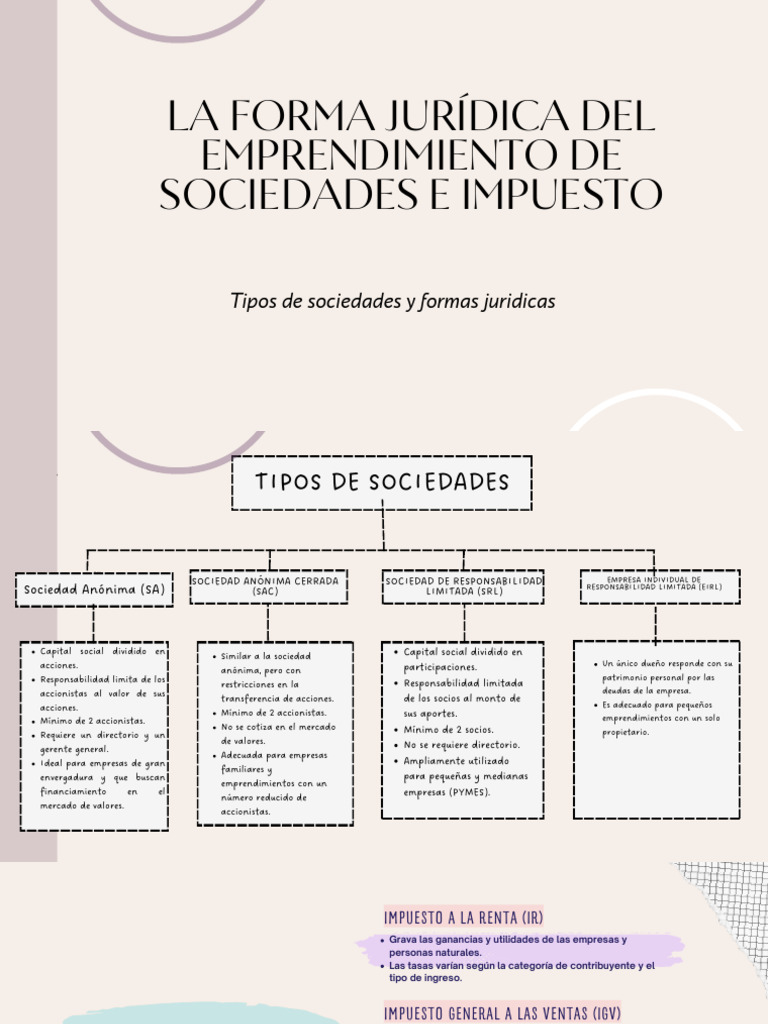 Tipos de Sociedades | PDF | Impuestos | Business