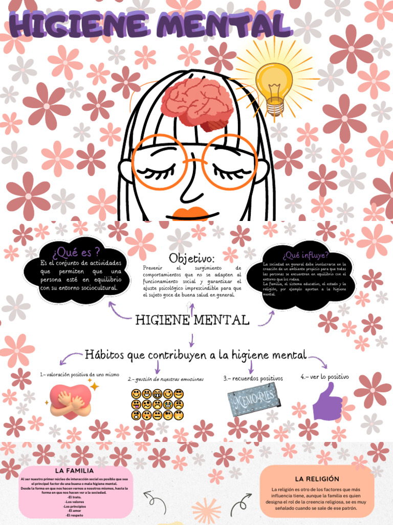 Higiene Mental Sabatino | PDF | Mente | Menstruación