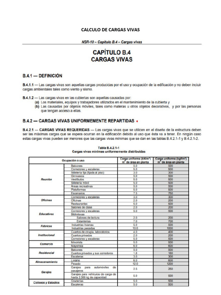Cálculo de Cargas Vivas en Edificaciones | PDF