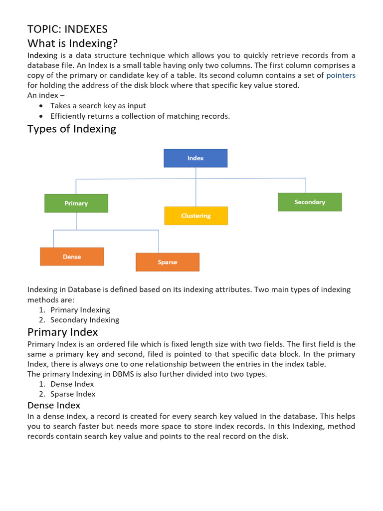 Indexes | PDF | Database Index | Databases Indexes | PDF | Database Index | Databases