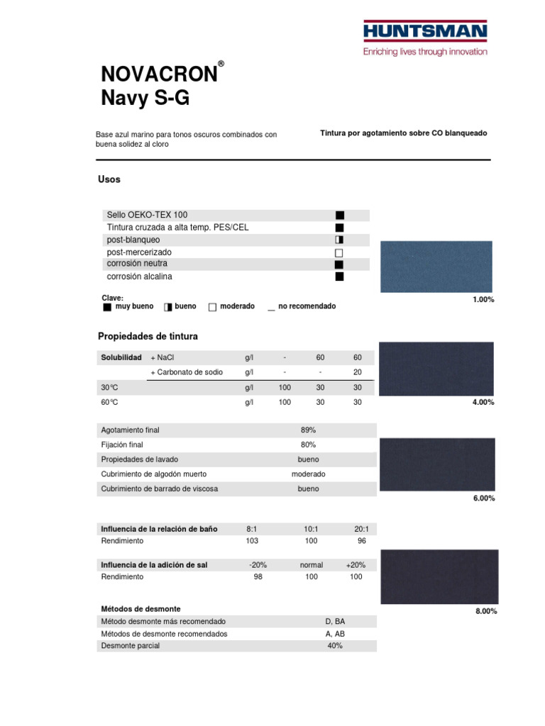 Novacron Navy S-G | PDF | Agua | Redox