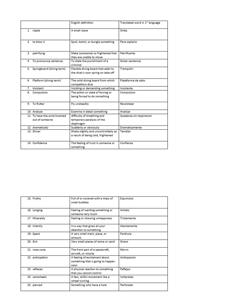 Fly Like An Eagle Vocab Chart | PDF | Underwater Diving | Swimming
