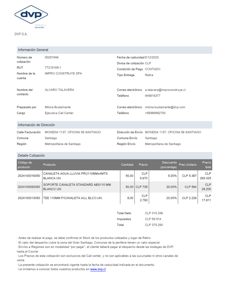 Cotización IMPRO CONSTRUYE SPA VARIOS - V1 | PDF | Industrias de servicio | Economias