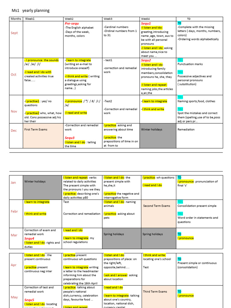 Ms1 Yearly Planning | PDF | Language Families | Languages