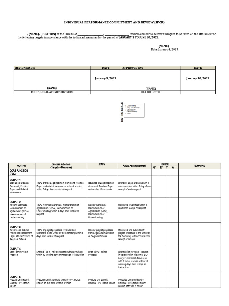 Sample IPCR Jan To June 2023 | PDF | Hajj | Memorandum