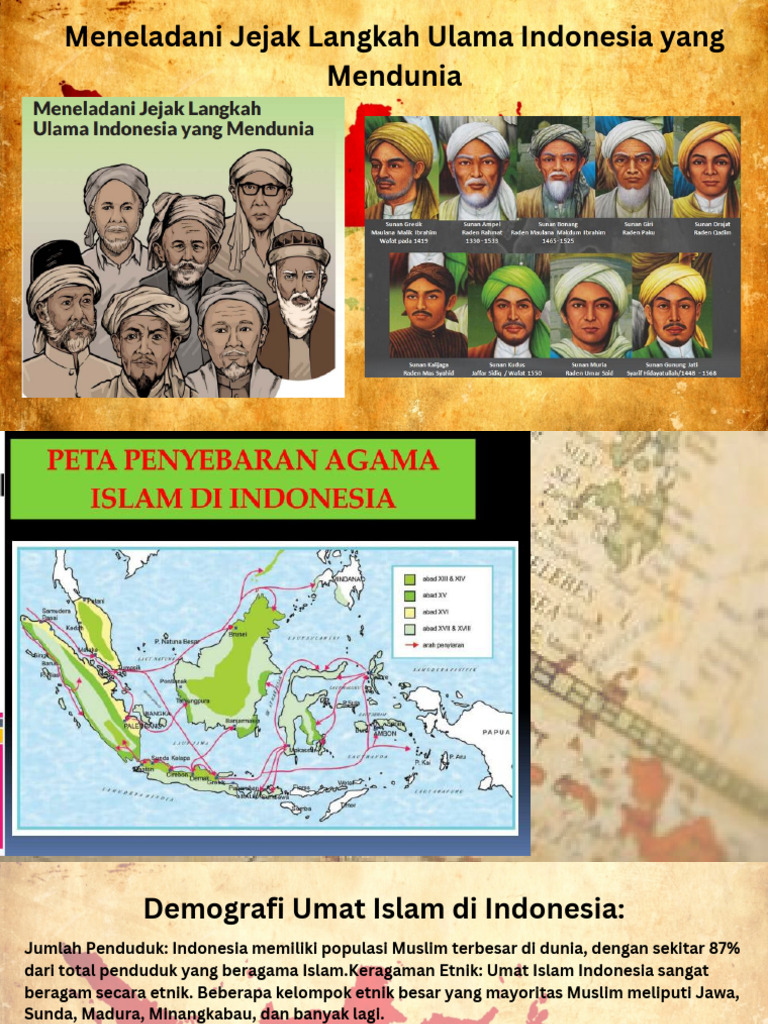 Meneladani Jejak Langkah Ulama Indonesia Yang Mendunia | PDF Meneladani Jejak Langkah Ulama Indonesia Yang Mendunia | PDF
